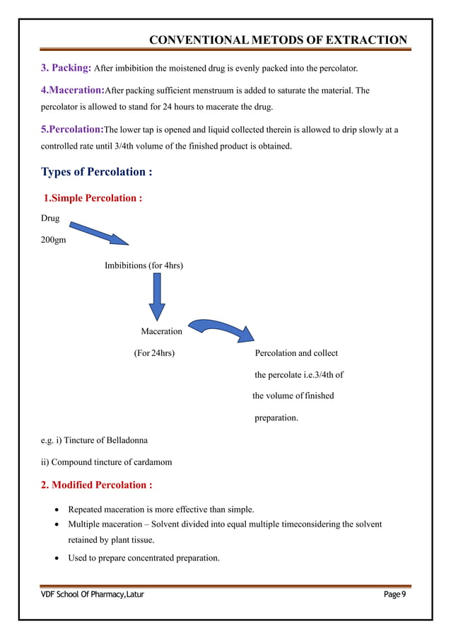 Conventional methods of extraction ppt | PPTX