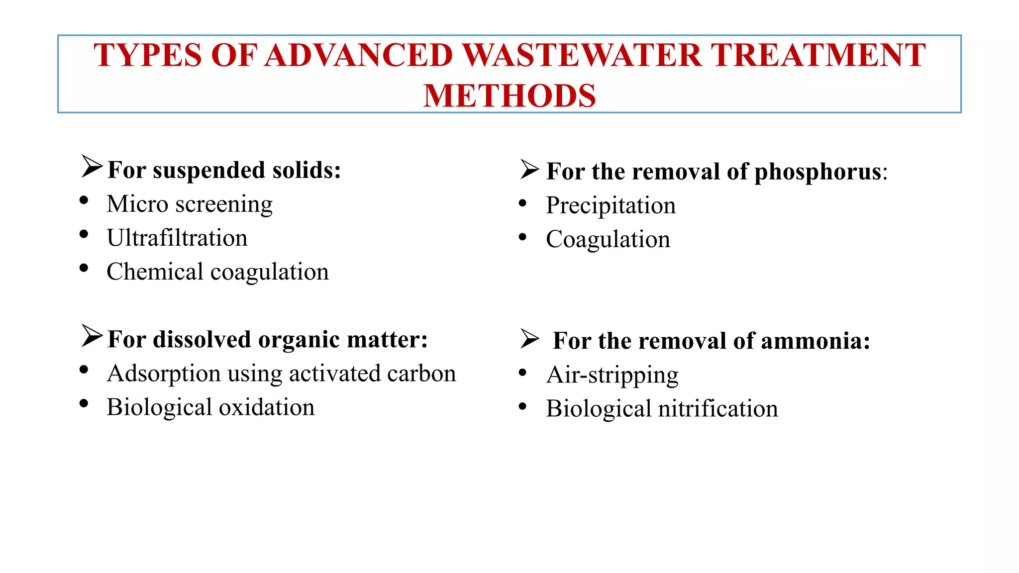 CONVENTIONAL METHOD – WASTE WATER TREATMENT.pptx