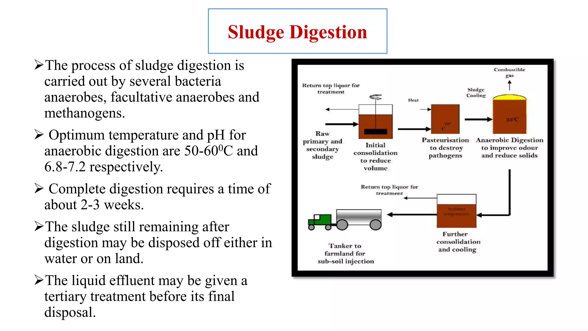 CONVENTIONAL METHOD – WASTE WATER TREATMENT.pptx