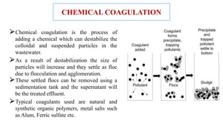 CONVENTIONAL METHOD – WASTE WATER TREATMENT.pptx