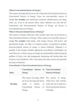 Conventional & Non conventional .sustainable resource management | DOCX