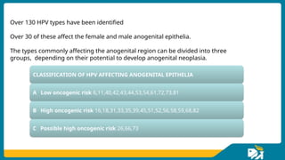 Understanding Cervical Carcinoma Overview | PPTX
