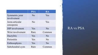 Conventional radiography in Rheumatic diseases | PPT