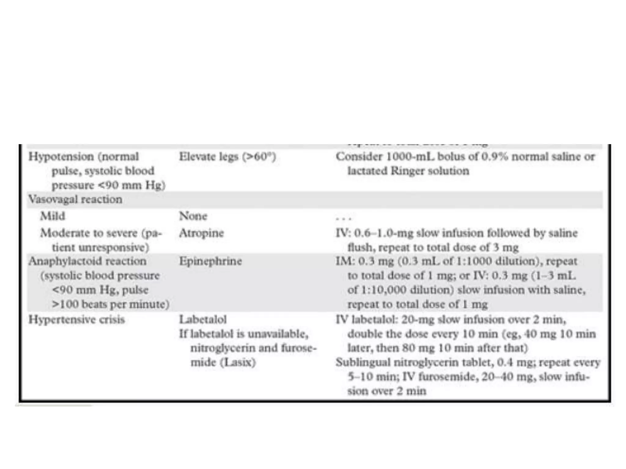 Conventional Radiology In Urology.pptx