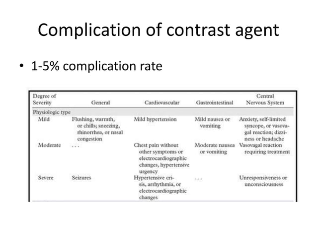 Conventional Radiology In Urology.pptx | Digestive Disorders | Diseases ...