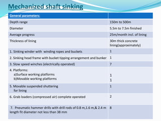 Conventional shaft sinking by manual means | PPTX