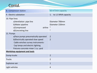 Conventional shaft sinking by manual means | PPTX
