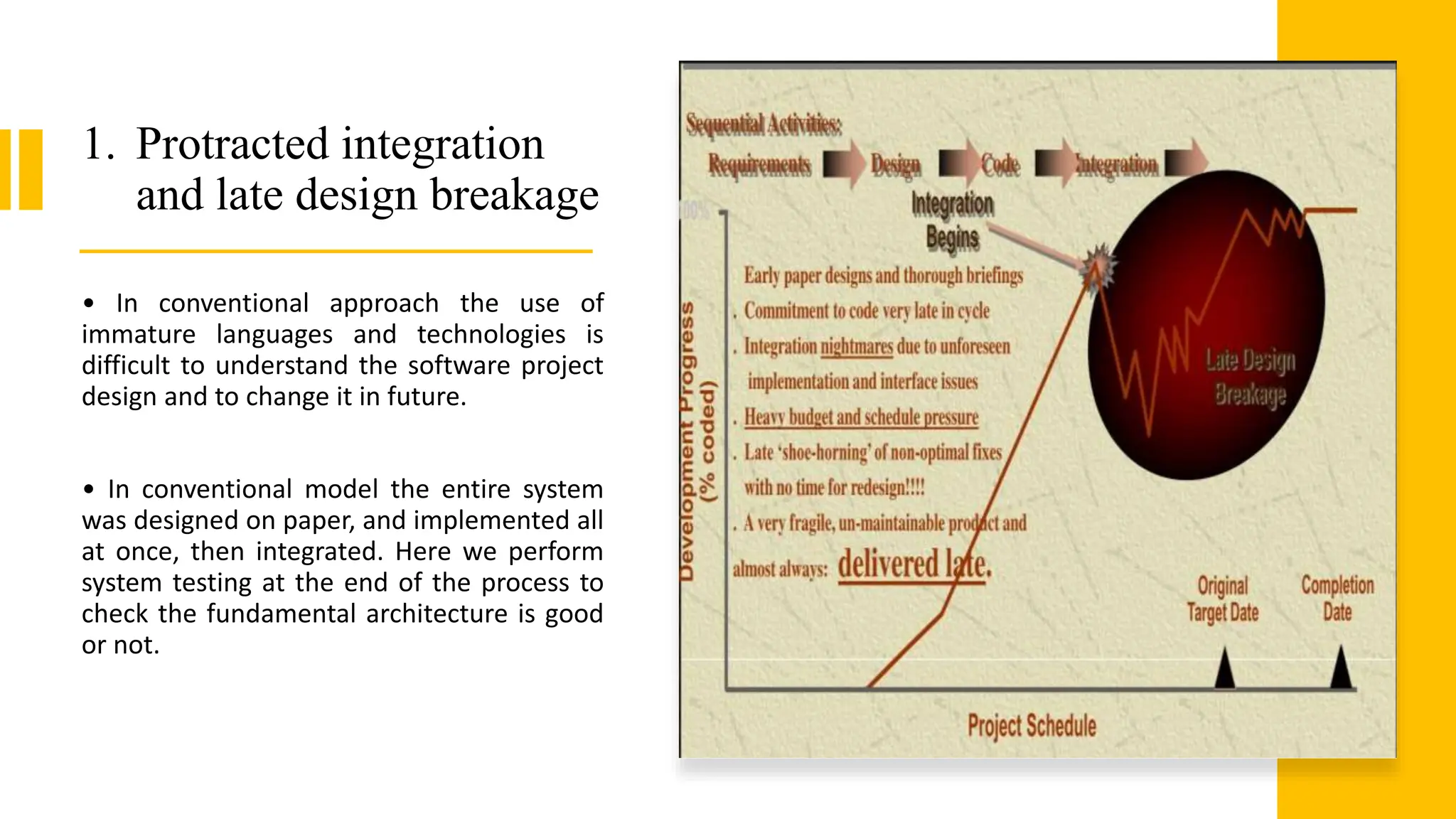 Conventional software Management---.pptx