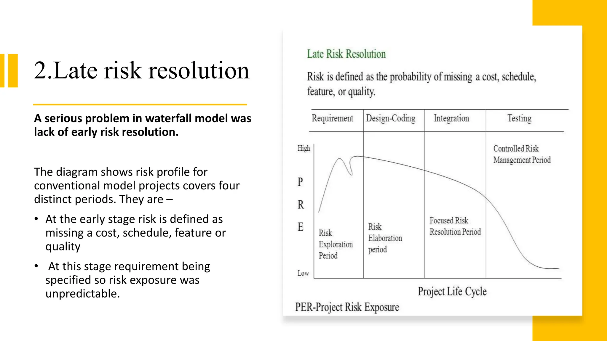 Conventional software Management---.pptx