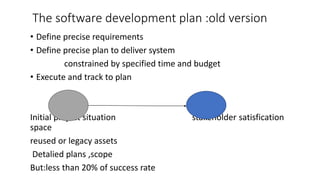 Conventional software Management---.pptx