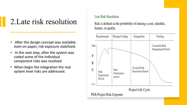 Conventional software Management---.pptx | Computer Software and Applications | Computing
