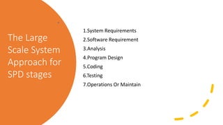 Conventional software Management---.pptx