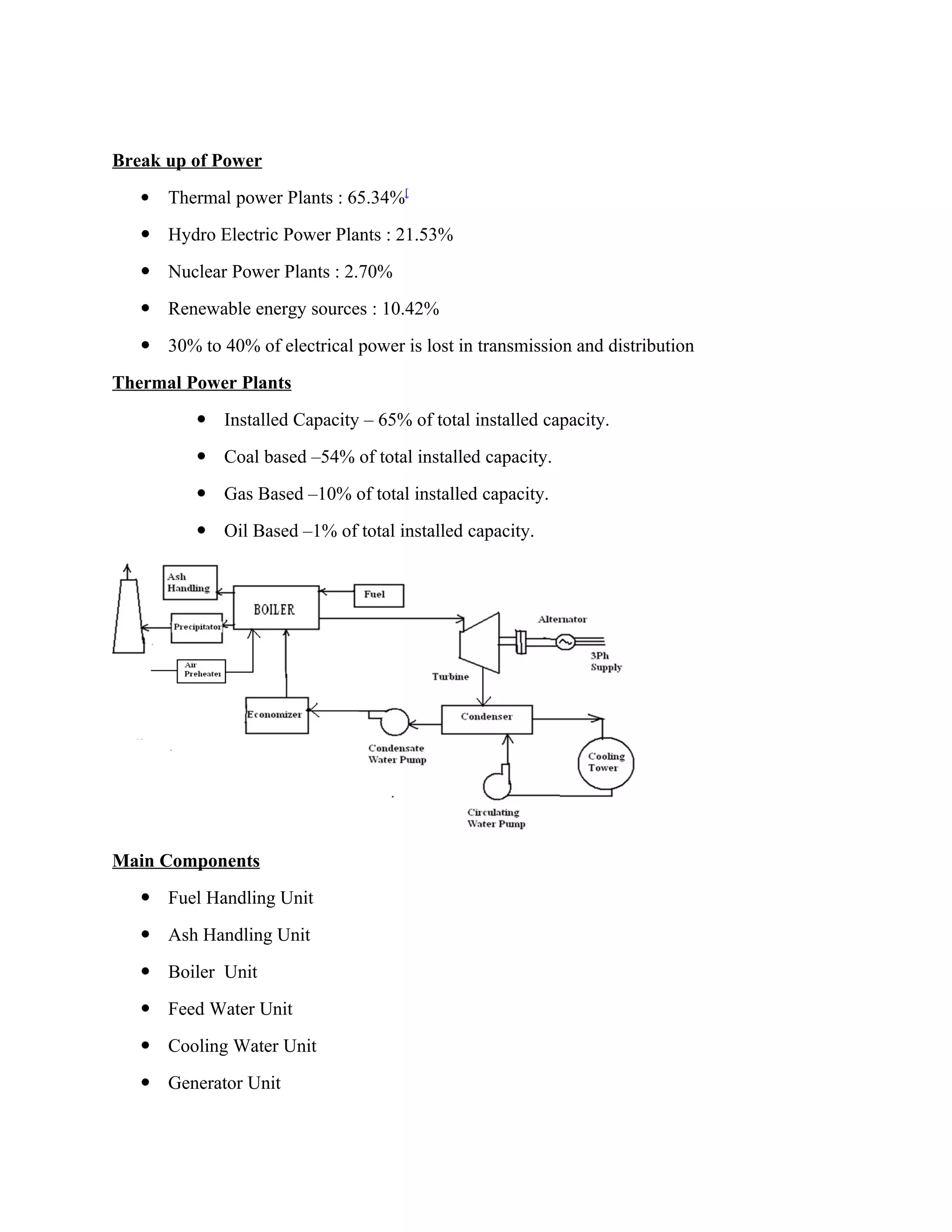 Conventional sources of energy (power generation) 01 | DOC