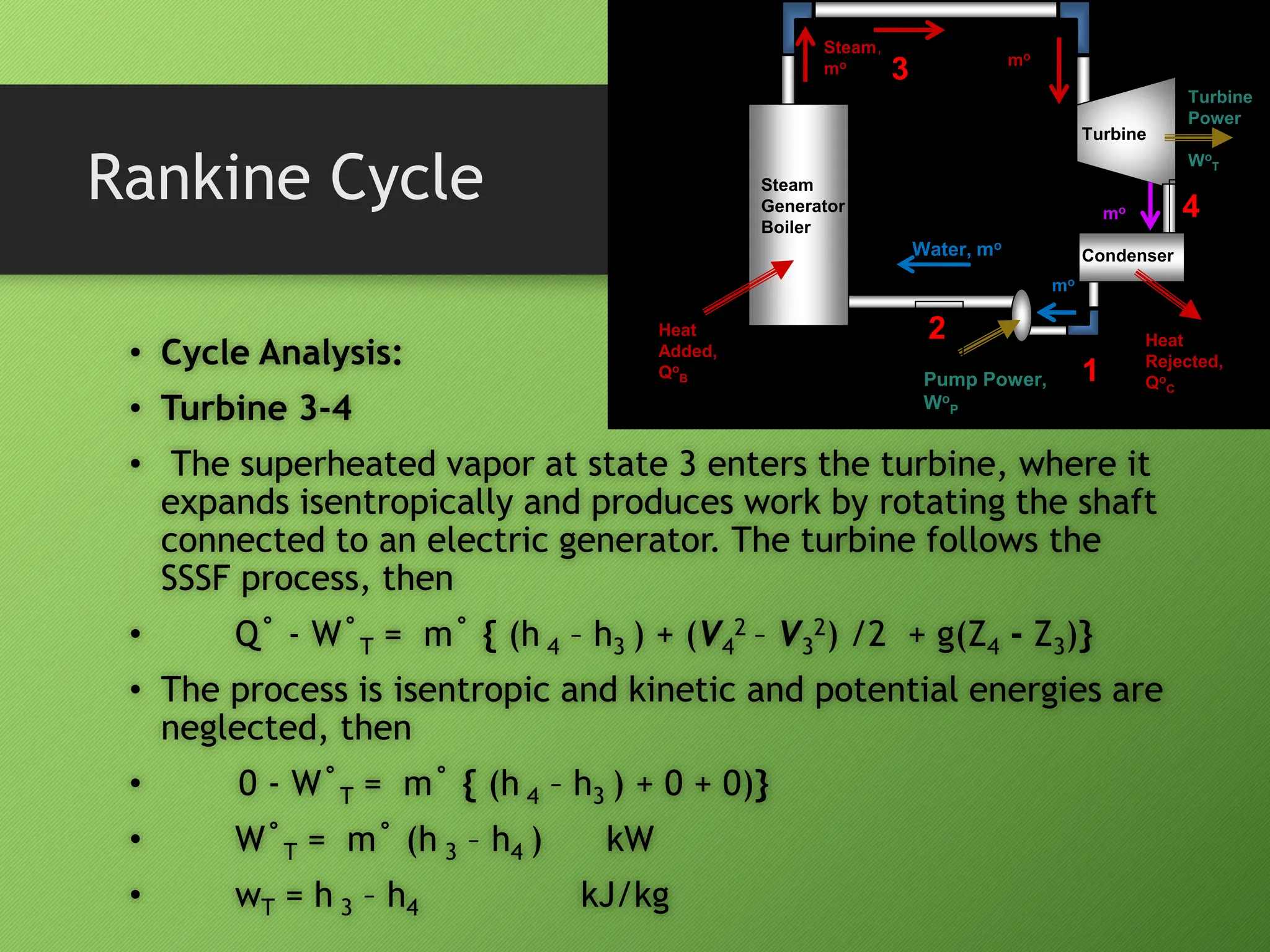 Conventional Thermal Power Plants_PEC417_Rankine Cycle.pptx