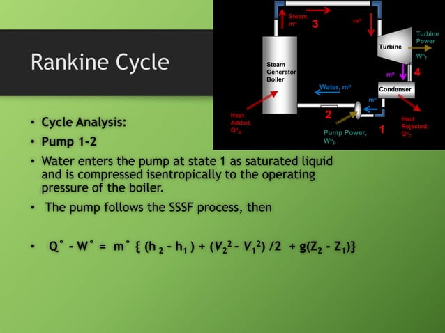 Conventional Thermal Power Plants_PEC417_Rankine Cycle.pptx