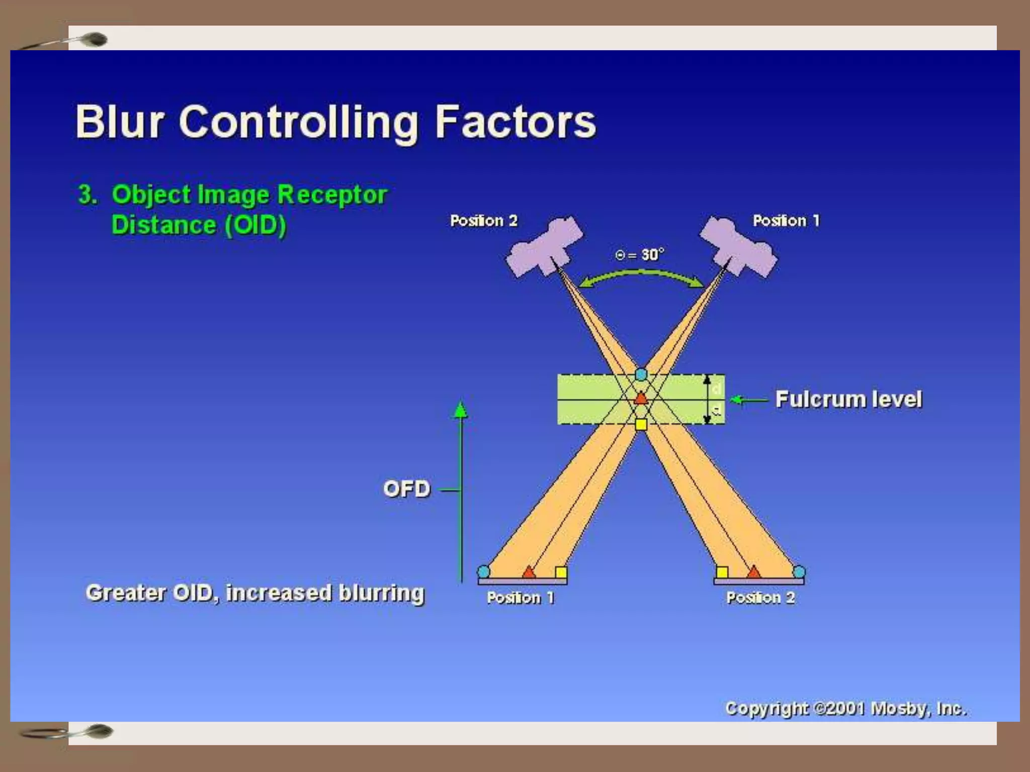 CONVENTIONAL TOMOGRAPHY.ppt