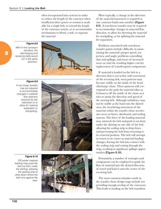 Conventional Transfer Chute for cement plant .pdf