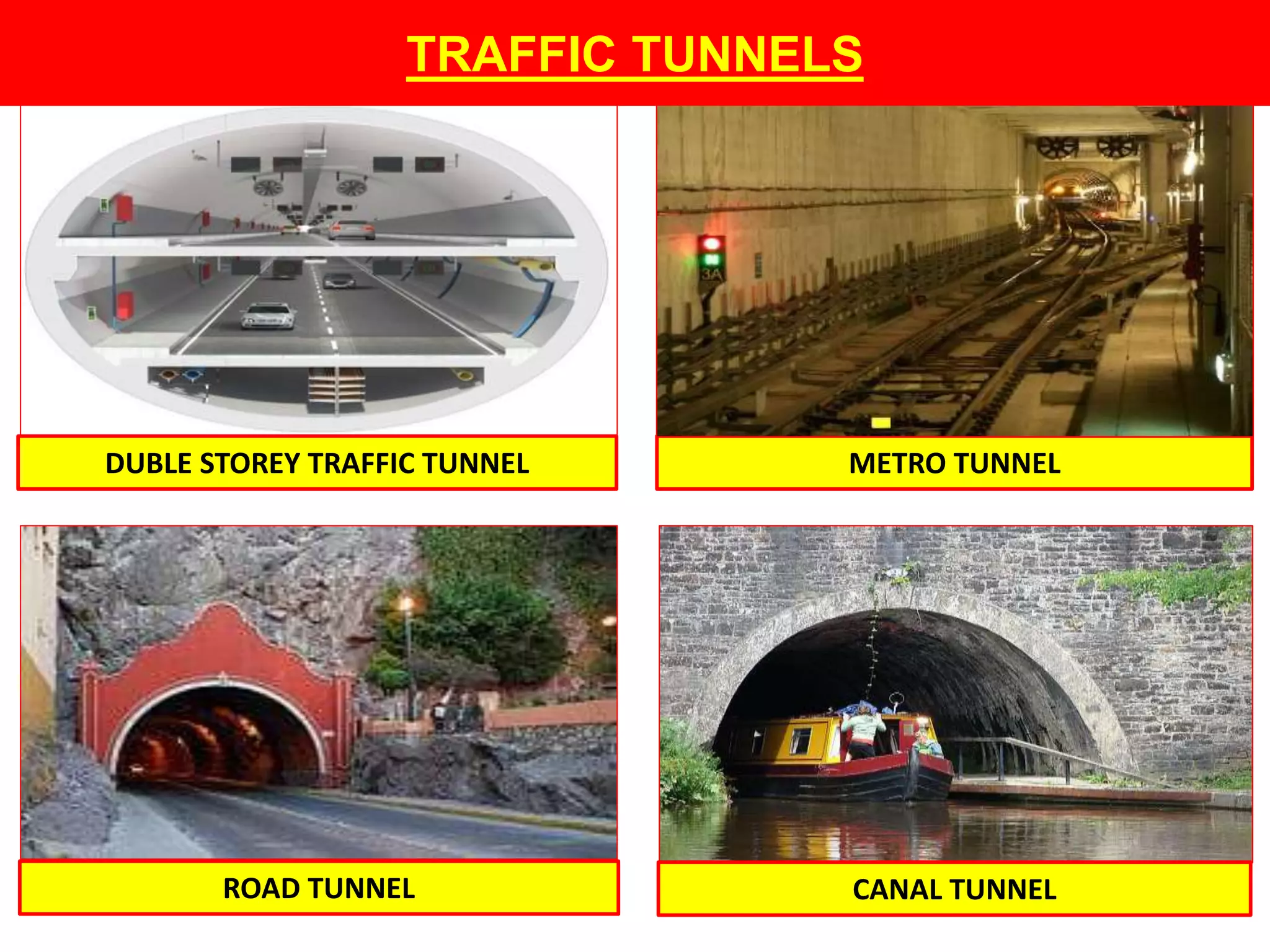 CONVENTIONAL TUNNELLING.pptx