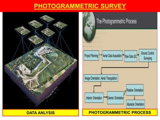 CONVENTIONAL TUNNELLING.pptx
