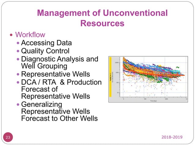Conventional & Unconventional Reservoirs.pdf | Free Download