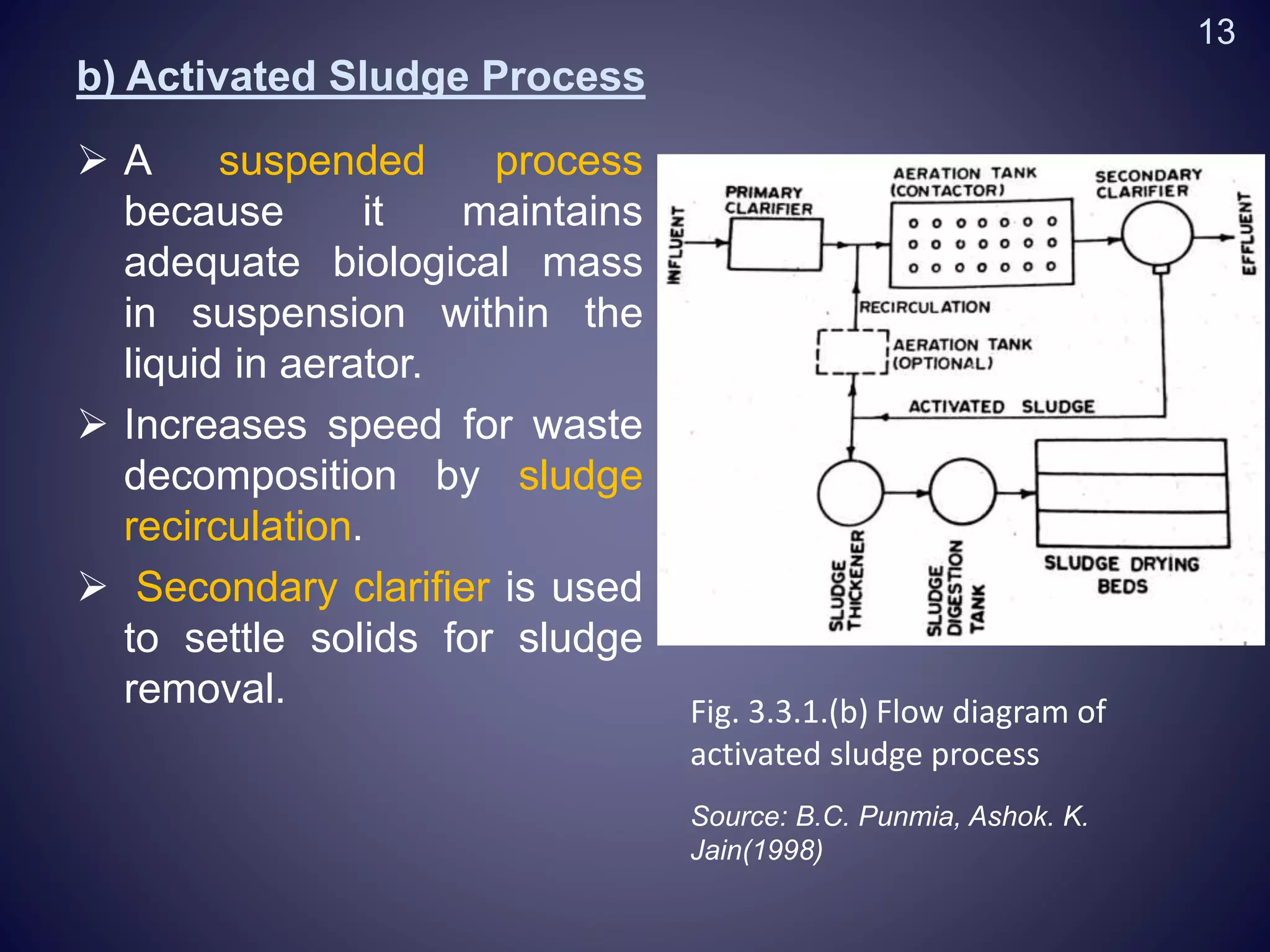 Conventional wastewater treatment | PPTX
