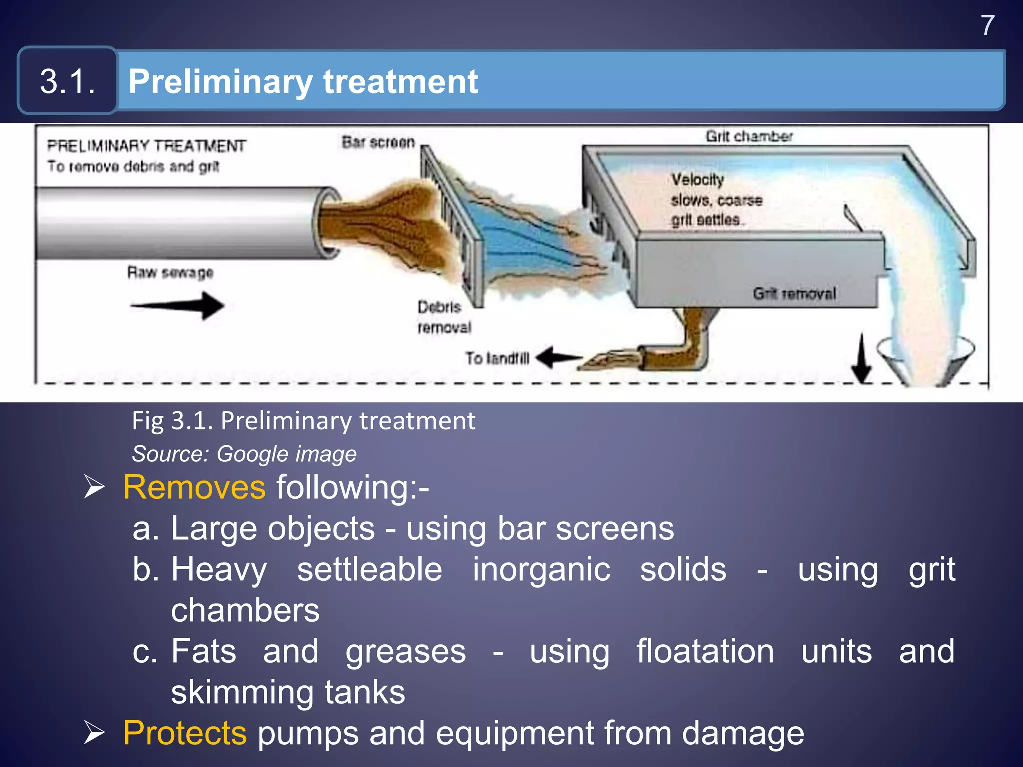 Conventional wastewater treatment | PPTX