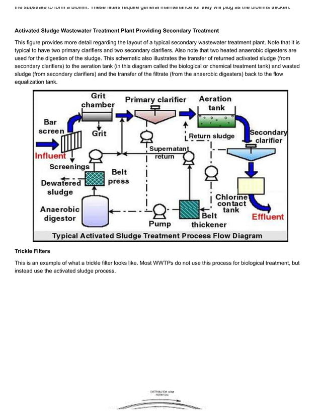 Conventional Wastewater Treatment PROCESS.pdf | Science