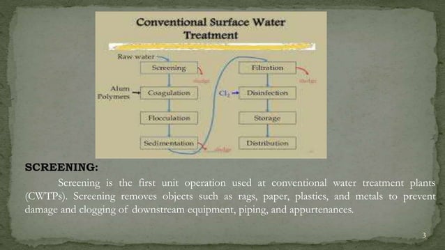 Conventional water treatment plant | PPTX | Chemistry | Science