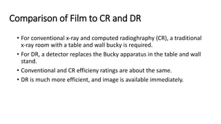 Conventional xray basic.pptx