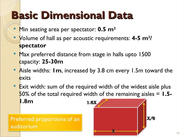 Convention Center data collection. Includes Hotel facilityppt | PPT