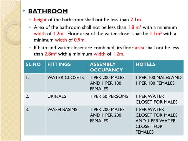 Convention Center data collection. Includes Hotel facilityppt | PPT