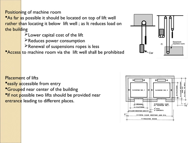 Convention Center data collection. Includes Hotel facilityppt | PPT