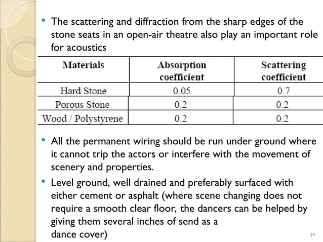 Convention Center data collection. Includes Hotel facilityppt | PPT