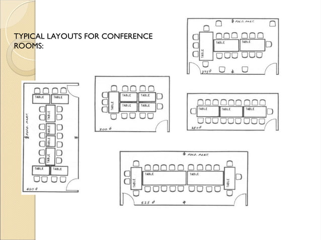 Convention Center data collection. Includes Hotel facilityppt | PPT