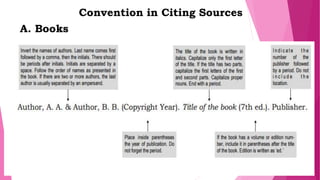 Convention in Citing Sources.pptx