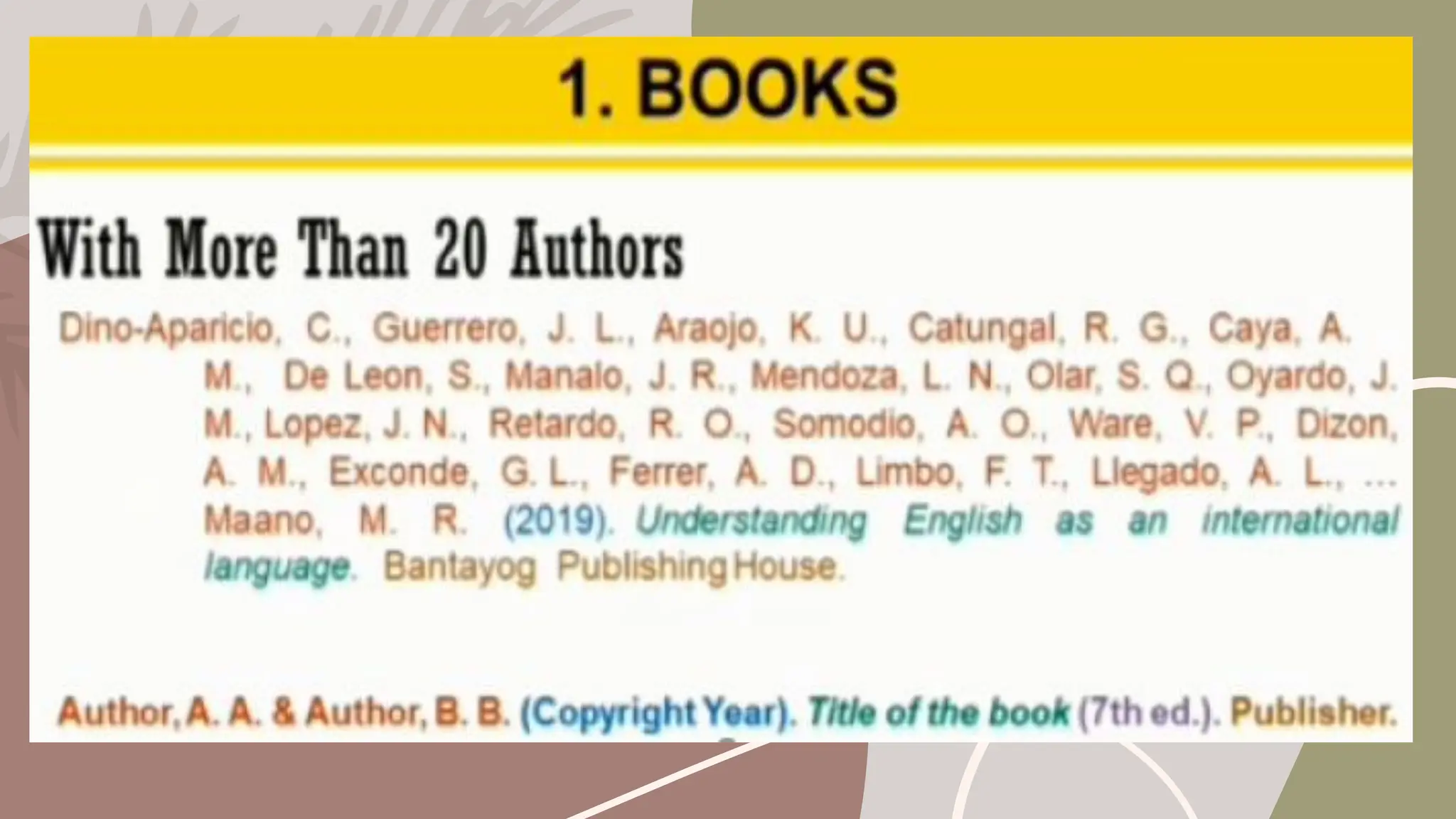 CONVENTION IN CITING SOURCES GRADE 8 LESSON | PDF