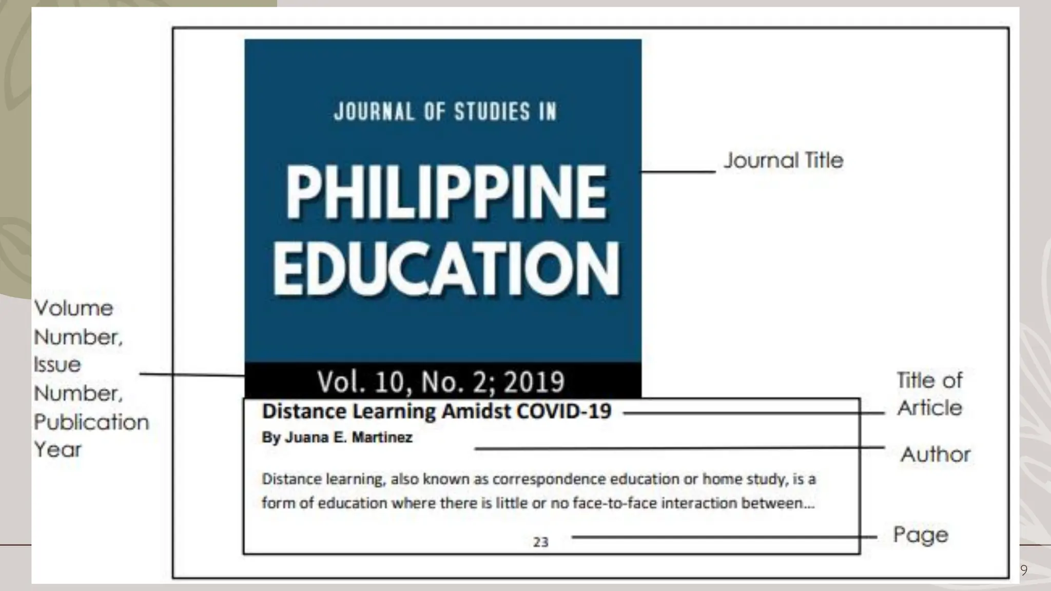 CONVENTION IN CITING SOURCES GRADE 8 LESSON | PDF