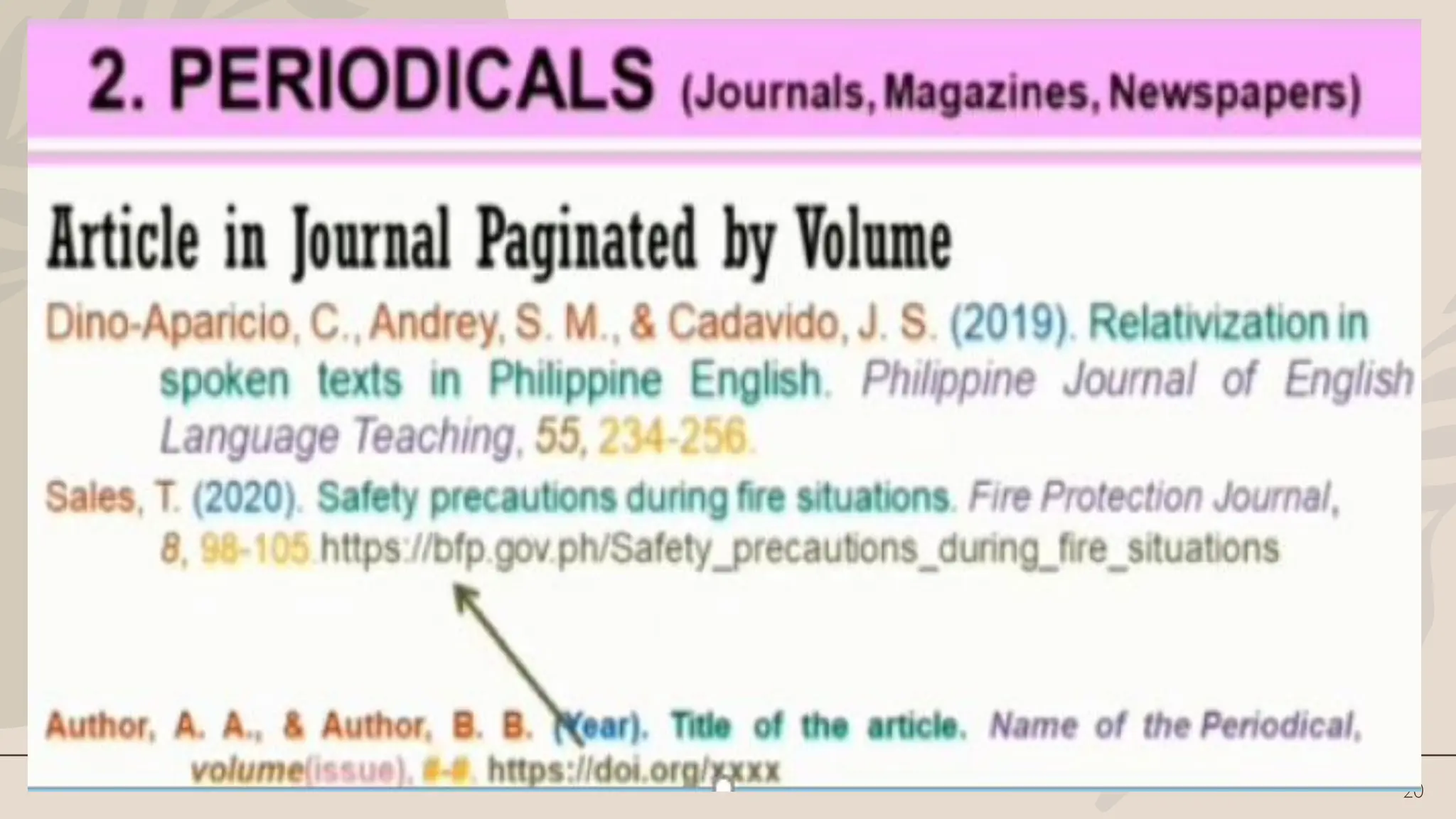 CONVENTION IN CITING SOURCES GRADE 8 LESSON | PDF