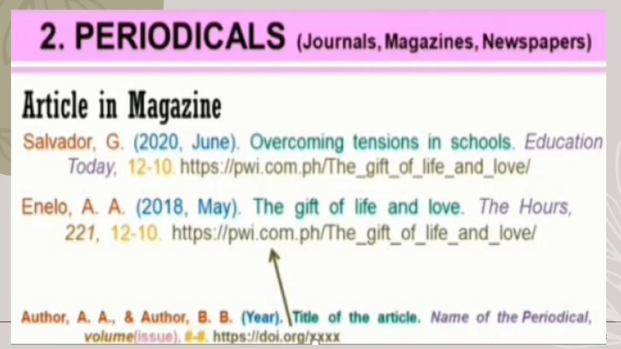 CONVENTION IN CITING SOURCES GRADE 8 LESSON | PDF