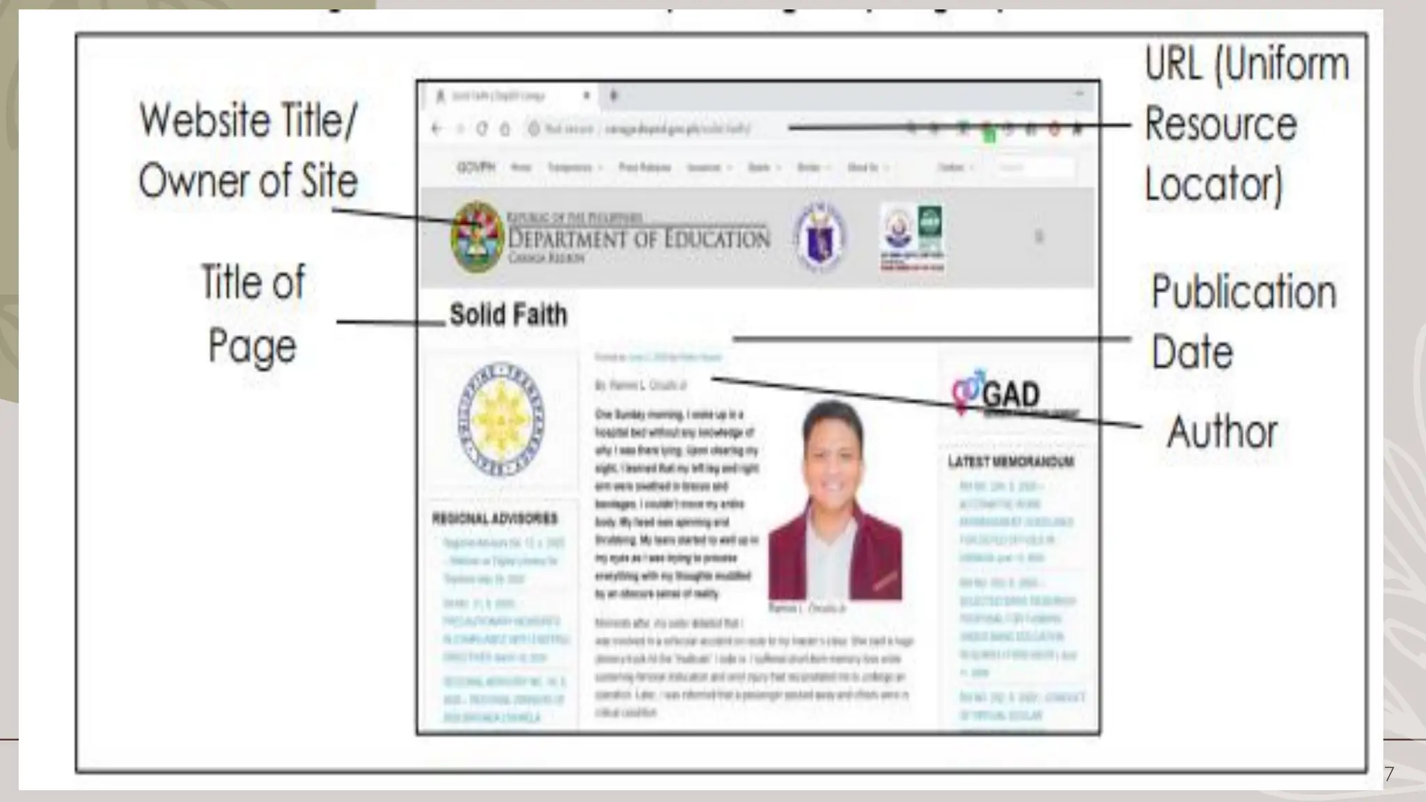 CONVENTION IN CITING SOURCES GRADE 8 LESSON | PDF