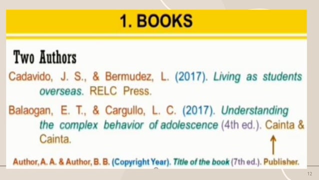 CONVENTION IN CITING SOURCES GRADE 8 LESSON | PDF