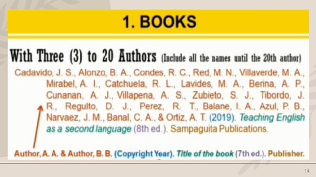 CONVENTION IN CITING SOURCES GRADE 8 LESSON | PDF