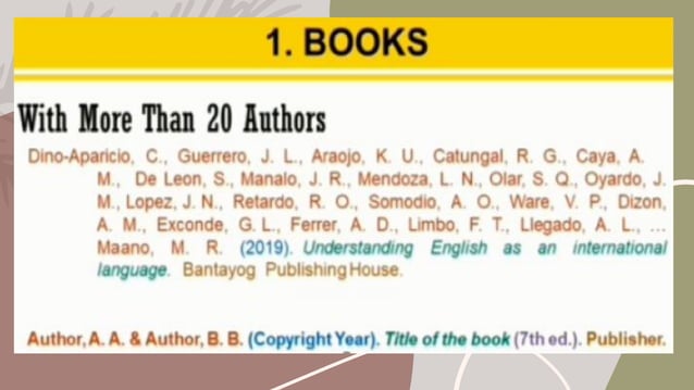 CONVENTION IN CITING SOURCES GRADE 8 LESSON | PDF