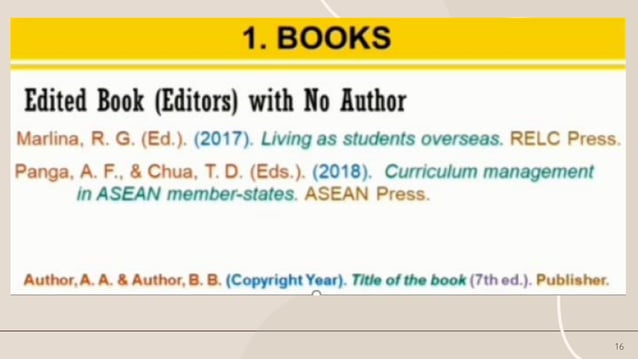 CONVENTION IN CITING SOURCES GRADE 8 LESSON | PDF