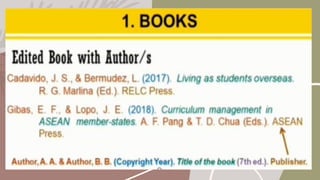 CONVENTION IN CITING SOURCES GRADE 8 LESSON | PDF