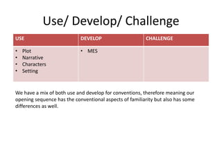 Conventions (1) | PPT