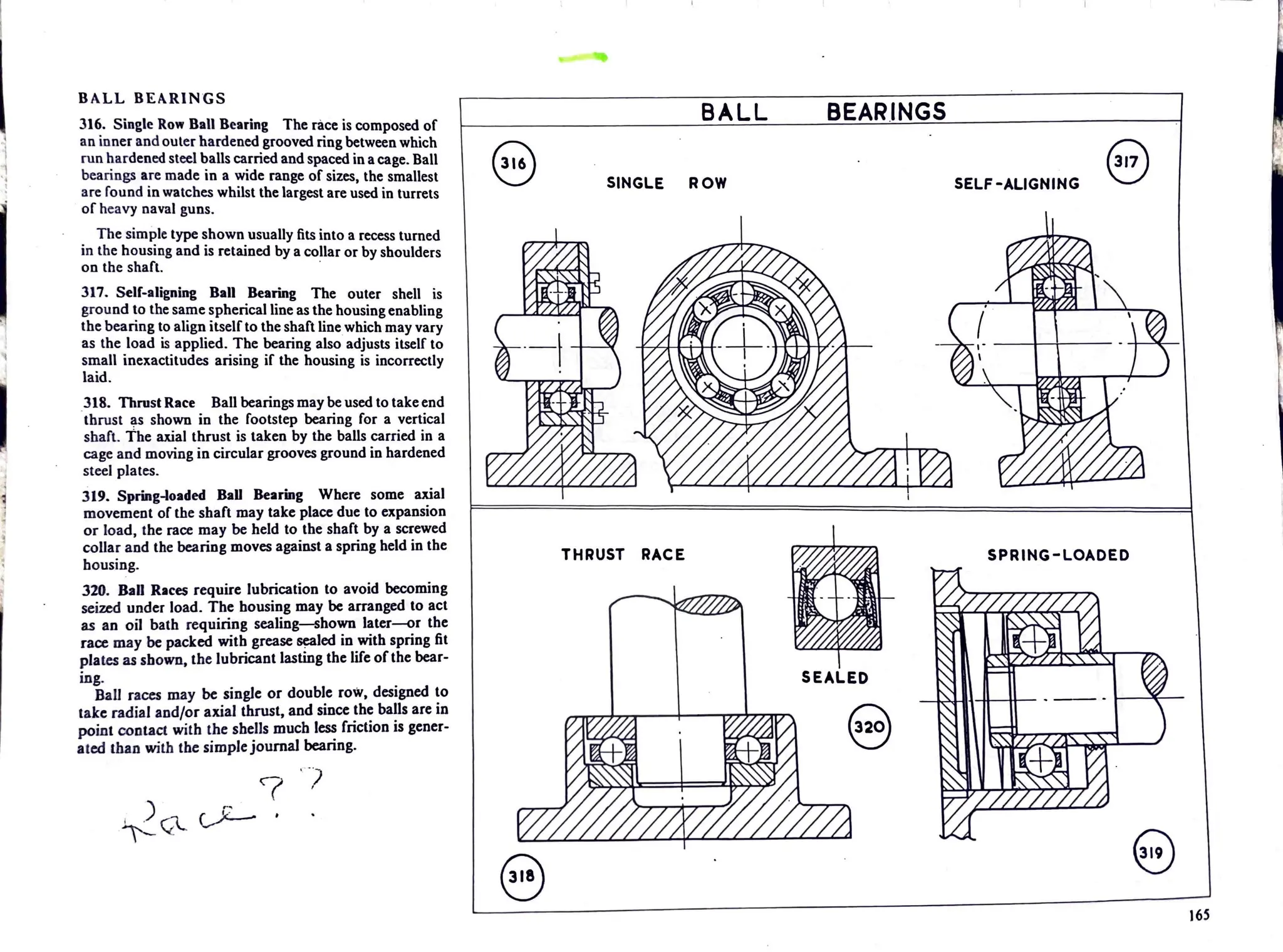TECHNICAL DRAWING CONVENTIONS LISTSS.pdf | Needlework | Arts and Crafts
