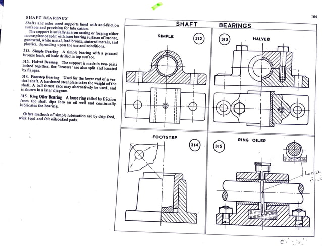 TECHNICAL DRAWING CONVENTIONS LISTSS.pdf | Needlework | Arts and Crafts