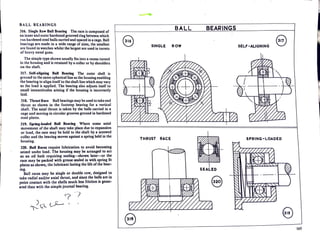 TECHNICAL DRAWING CONVENTIONS LISTSS.pdf | Needlework | Arts and Crafts