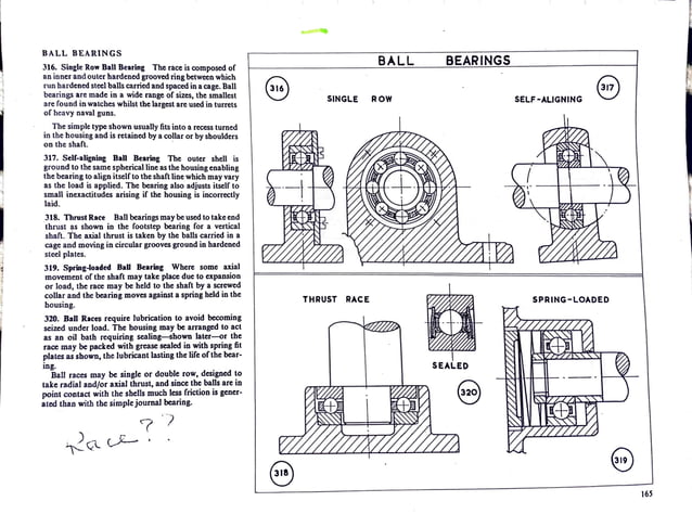 TECHNICAL DRAWING CONVENTIONS LISTSS.pdf | Needlework | Arts and Crafts